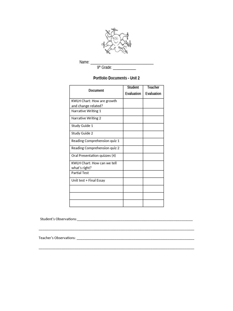 9th Grade Unit 2 Portfolio Overview | PDF