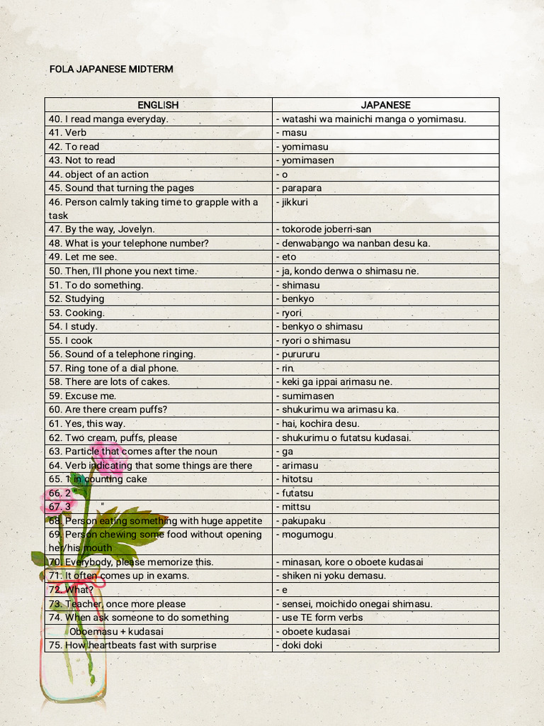 FOLA Japanese Chapter 1 - 6 Cont. | PDF | Languages Of Asia | Morphology