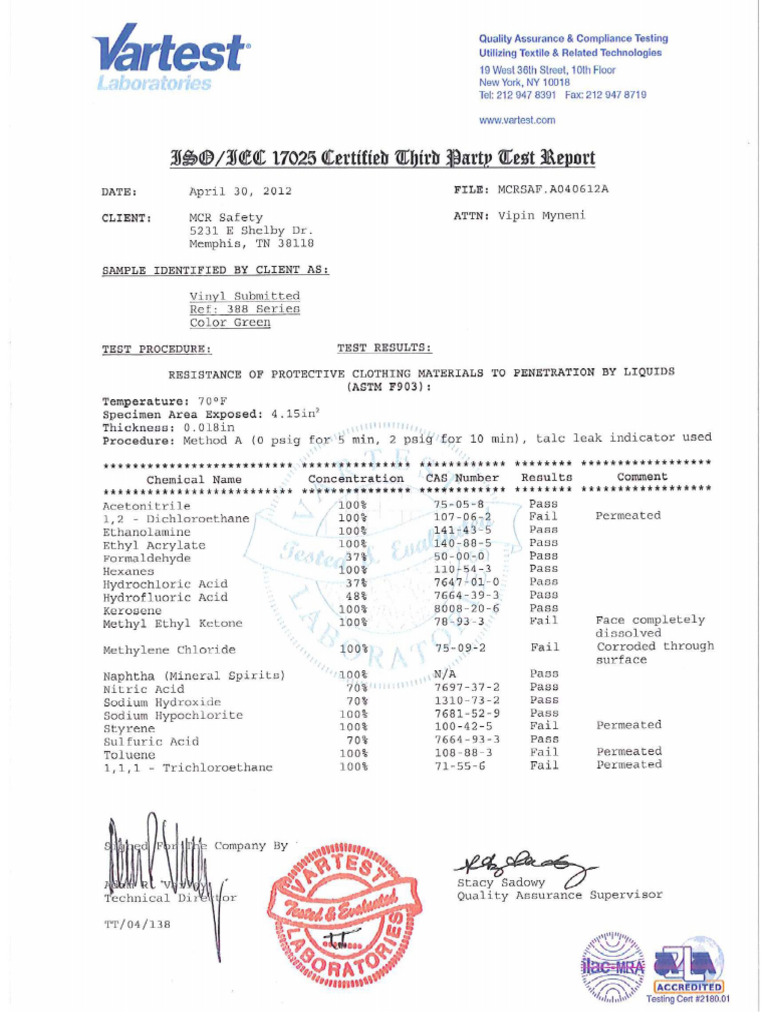 388 Series Test Results ASTM F903 & ASTM D6413 | PDF