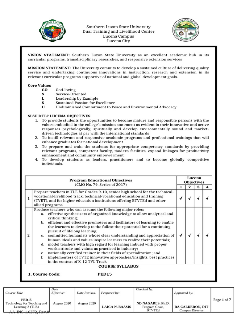 PED15 Technology For Teaching and Learning 2 TLE 1 1 | PDF ...