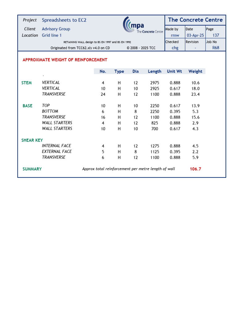 Retaining Wall Design Calculations | PDF