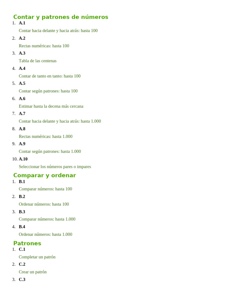 Contar y Patrones de Números | PDF | Sustracción | Evaluación