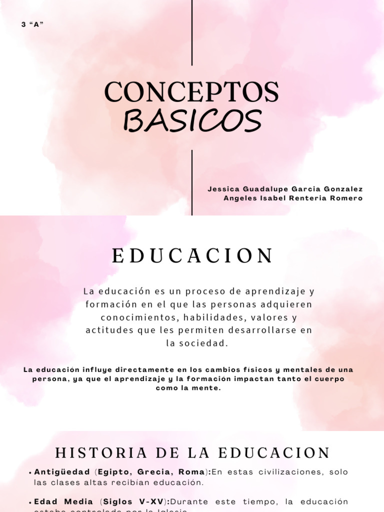 Conceptos Basicos | PDF | Enseñando | Aprendizaje