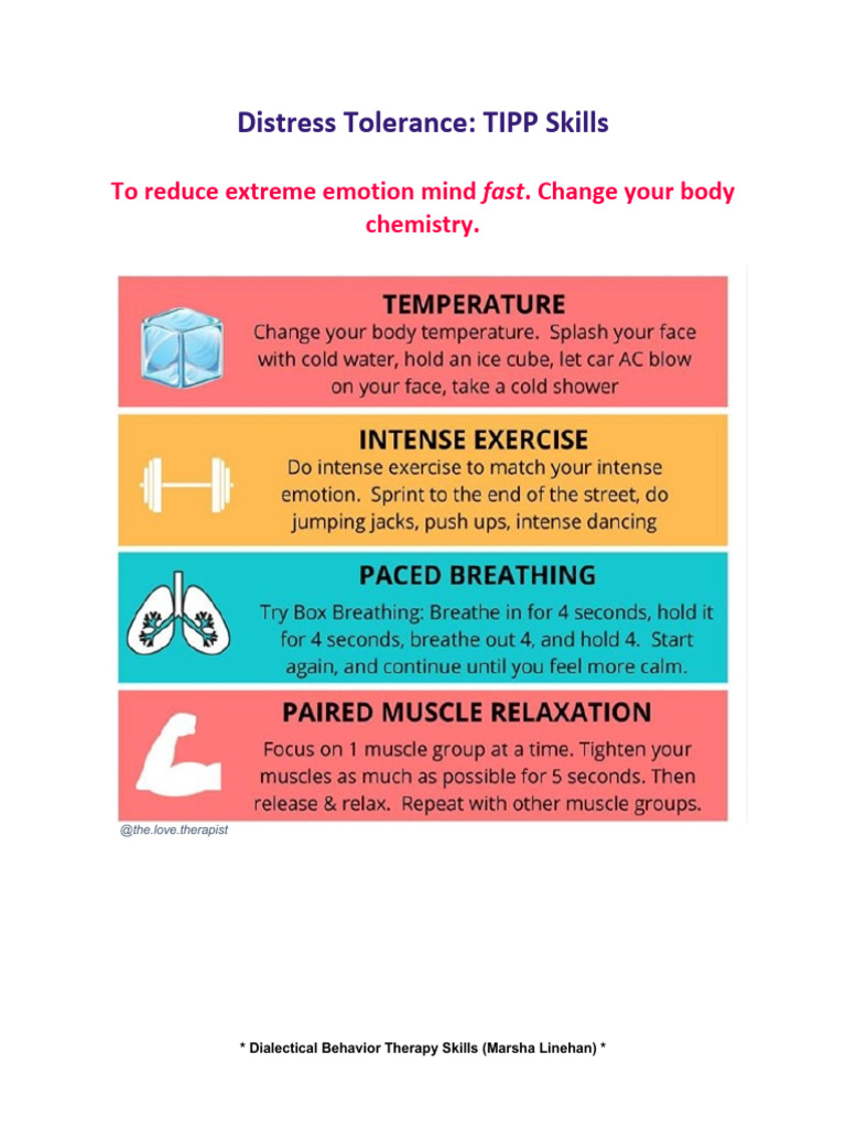 TIPP Skills for Distress Tolerance | PDF