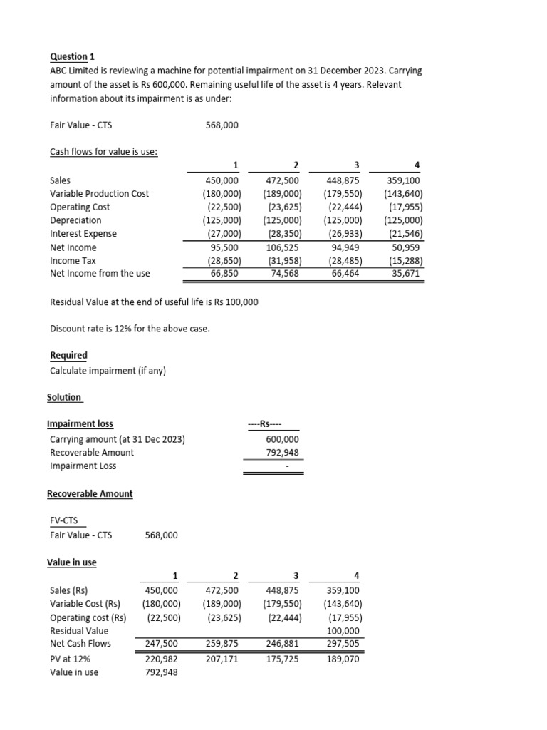 4th Homework - Relevant Cash Flows for Impairment | PDF | Depreciation ...