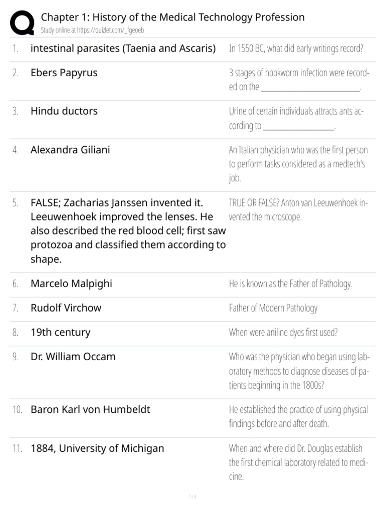 History of The MedTech Profession (In The Philippines) | PDF ...