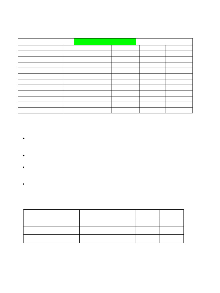 Bye Laws | PDF