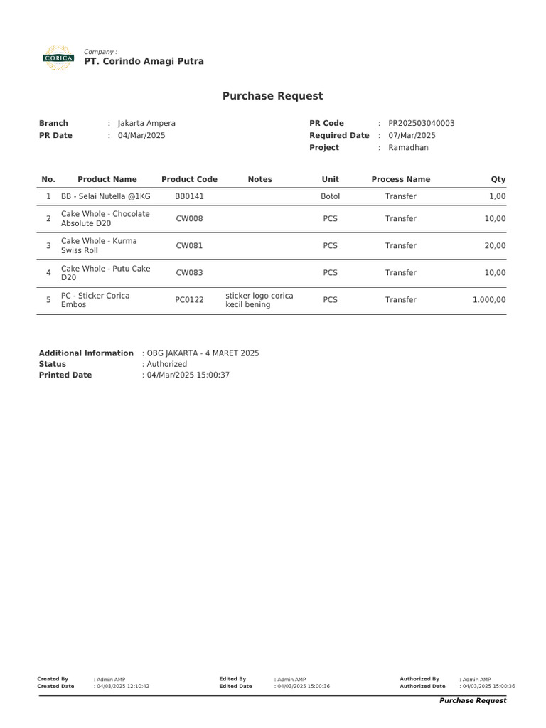 Obg Jakarta - 4 Maret 2025 | PDF