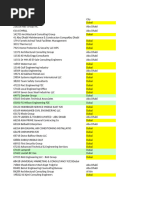 Principles of Data Conversion System Design | PDF | Analog To Digital ...