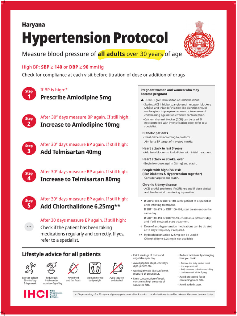 CVH - HTN Protocol - India - Haryana-30y | PDF | Blood Pressure | Medical Specialties