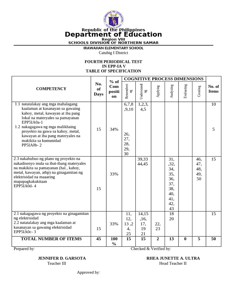PT_EPP-5-IA_Q3 | PDF