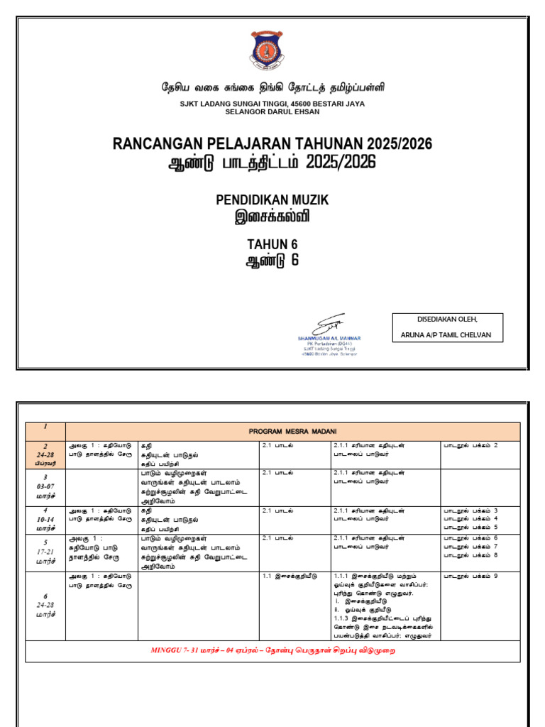 RPT PMZ THN 6 | PDF