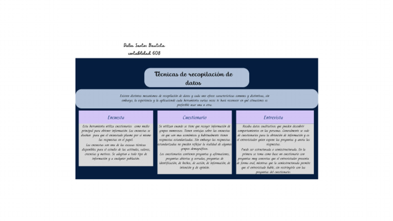 Tecnicas de Recopilacion de Datos | PDF