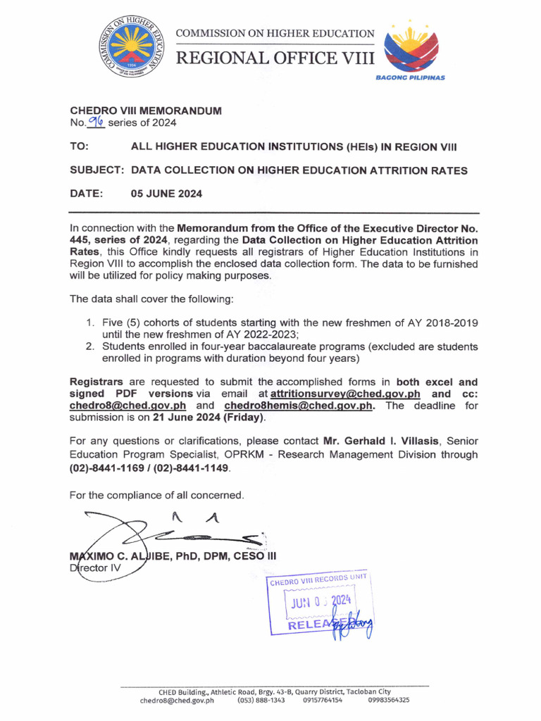 Chedro Viii Memorandum No. 96 Series 2024 Data Collection On Higher ...
