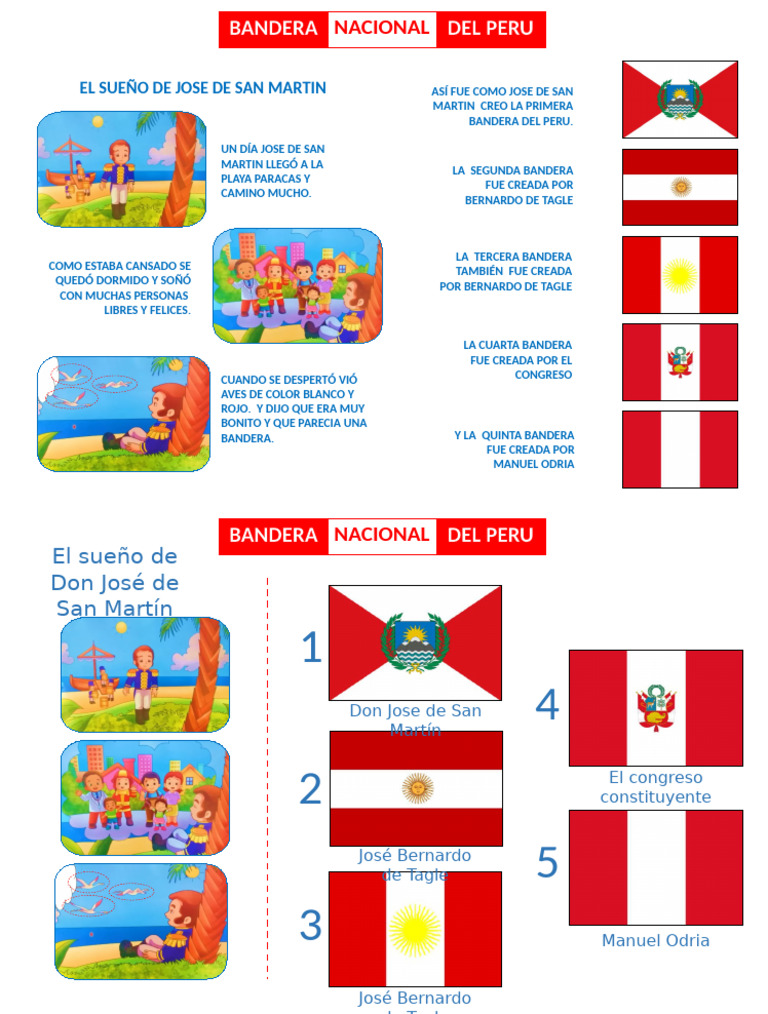 Origen de la Bandera Nacional del Perú | PDF