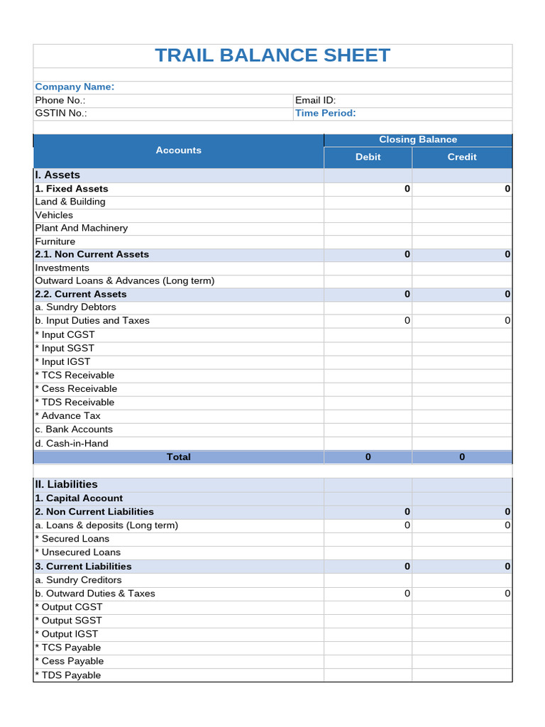 Trail Balance Summary Report | PDF