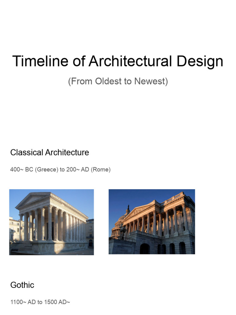 Timeline of Architectural Design | PDF