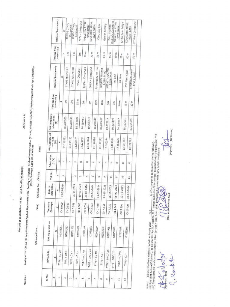 5.5 CP Final Scan Copy-58 | PDF