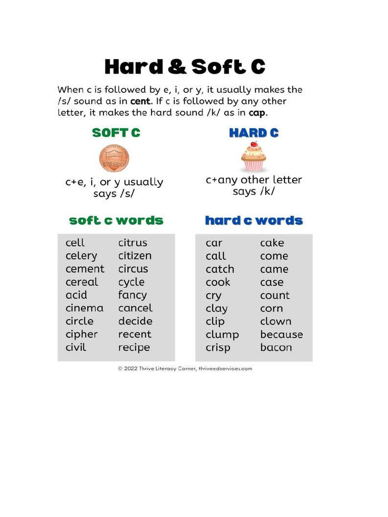 Hard G, Soft G | PDF
