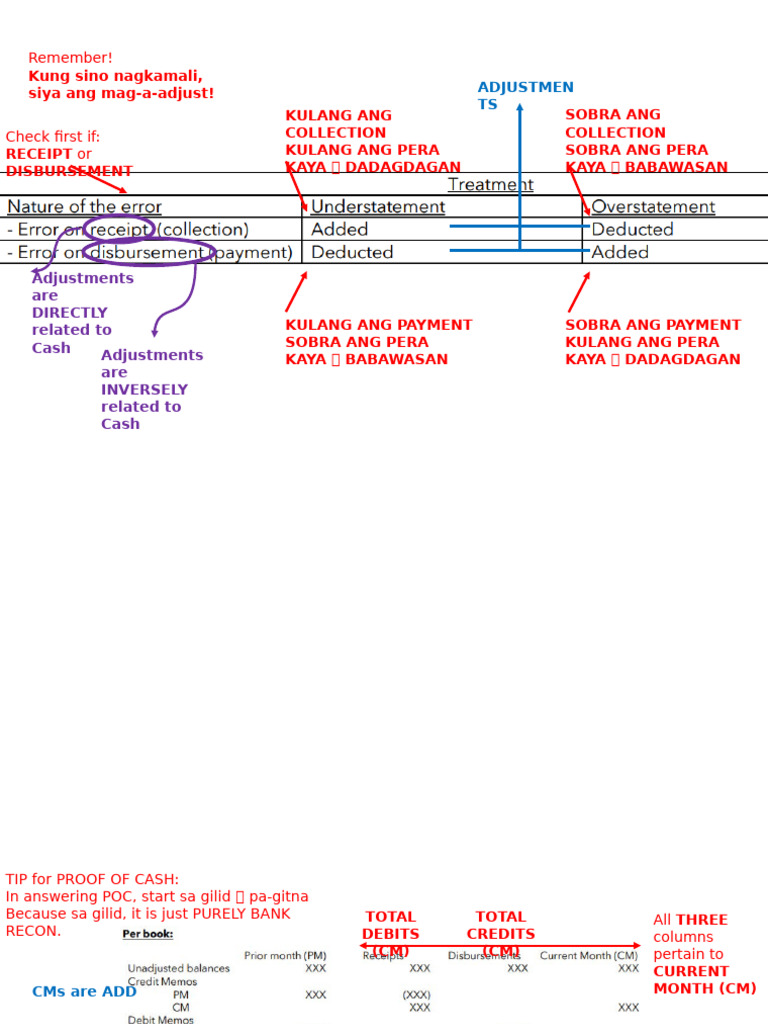 Proof of Cash v2 | PDF | Financial Services | Banking
