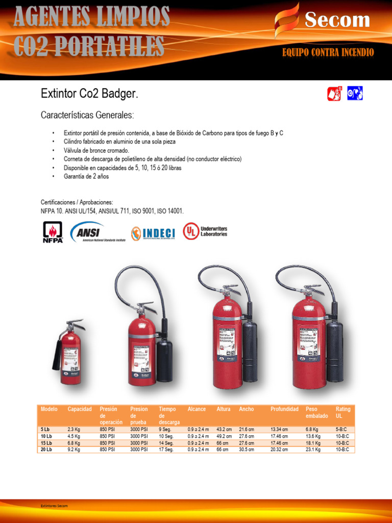 Ficha Tecnica Extintor Badger Co2 | PDF