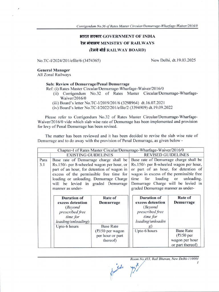 Review of Demurrage and Penal Demurrage (Corrigendum No - 56) Dated 19-03-2025 | PDF