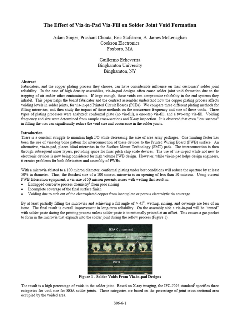 E32&S06-6 The effect of Via-in-Pad Via-fill on Solder Joint Void ...