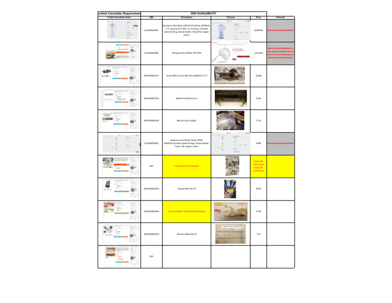 Turkish Consulate Comparison-2 | PDF