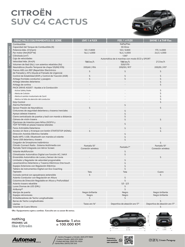 Ficha Tecnica C4 CACTUS | PDF | Airbag | Coche