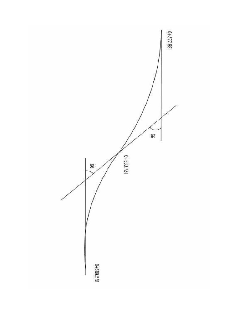 CURVES | PDF