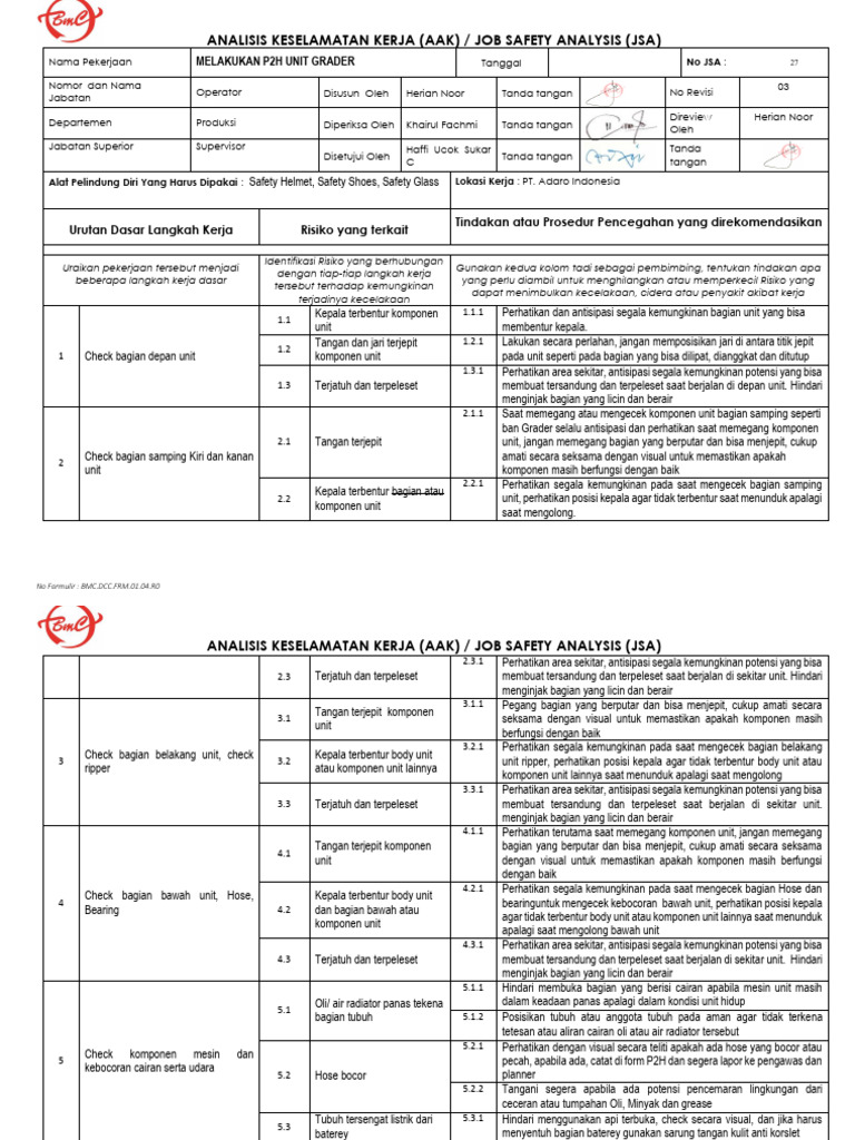 BMC - PRO.JSA.127.R3 Melakukan P2H Unit Grader | PDF