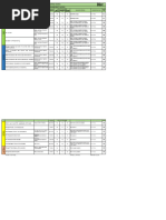 P-TRO-02 Jigs and Fixture Validation | PDF | Calibration