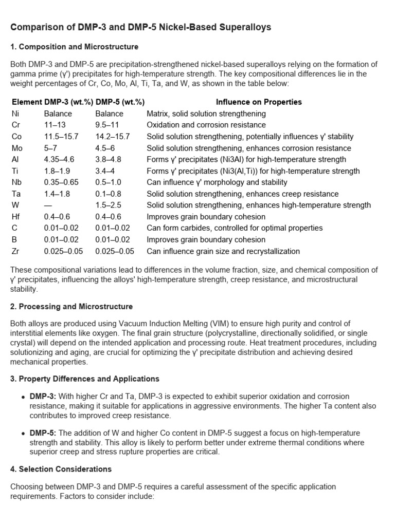 Comparison of DMP-3 and DMP-5 Nickel-Based Superalloys | PDF | Creep ...