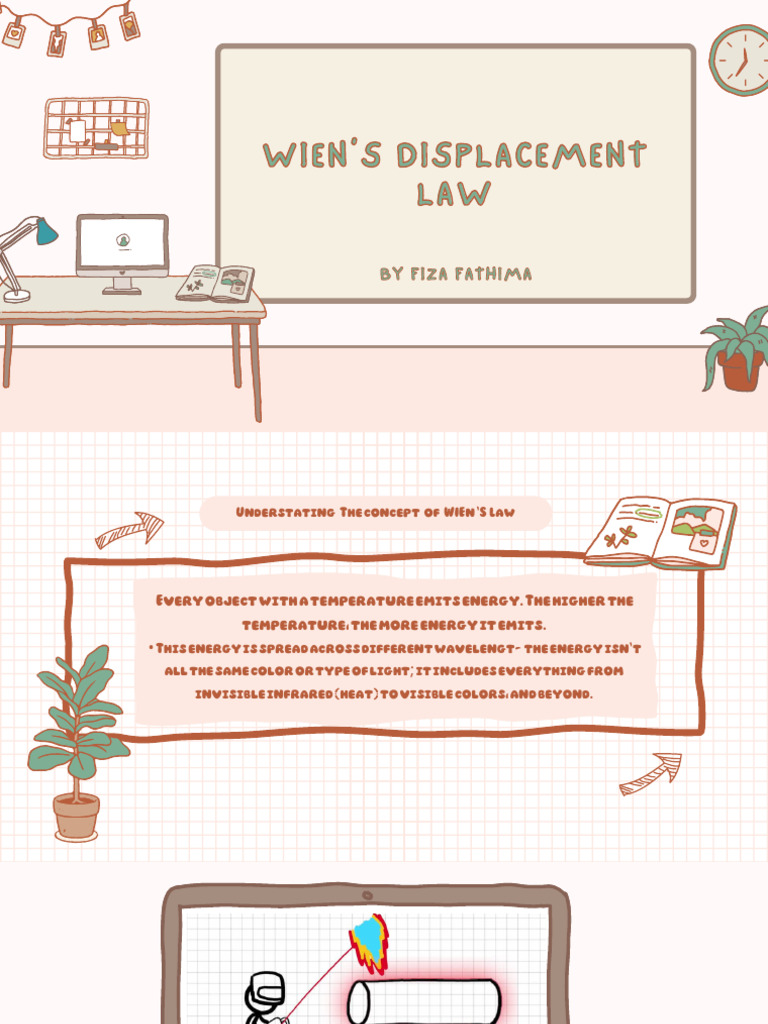 Wien's Displacement Law Explained | PDF