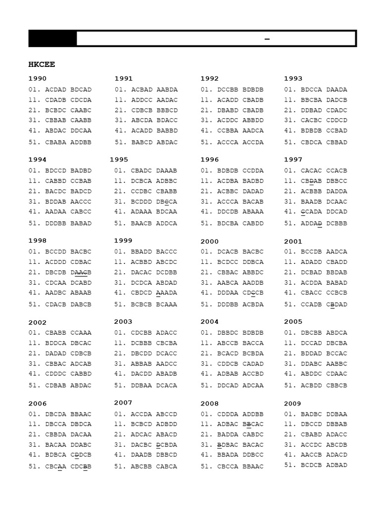 HKCEE Biology MC Answers 1990-2020 | PDF
