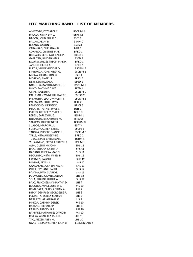 HTC Marching Band - List of Members | PDF