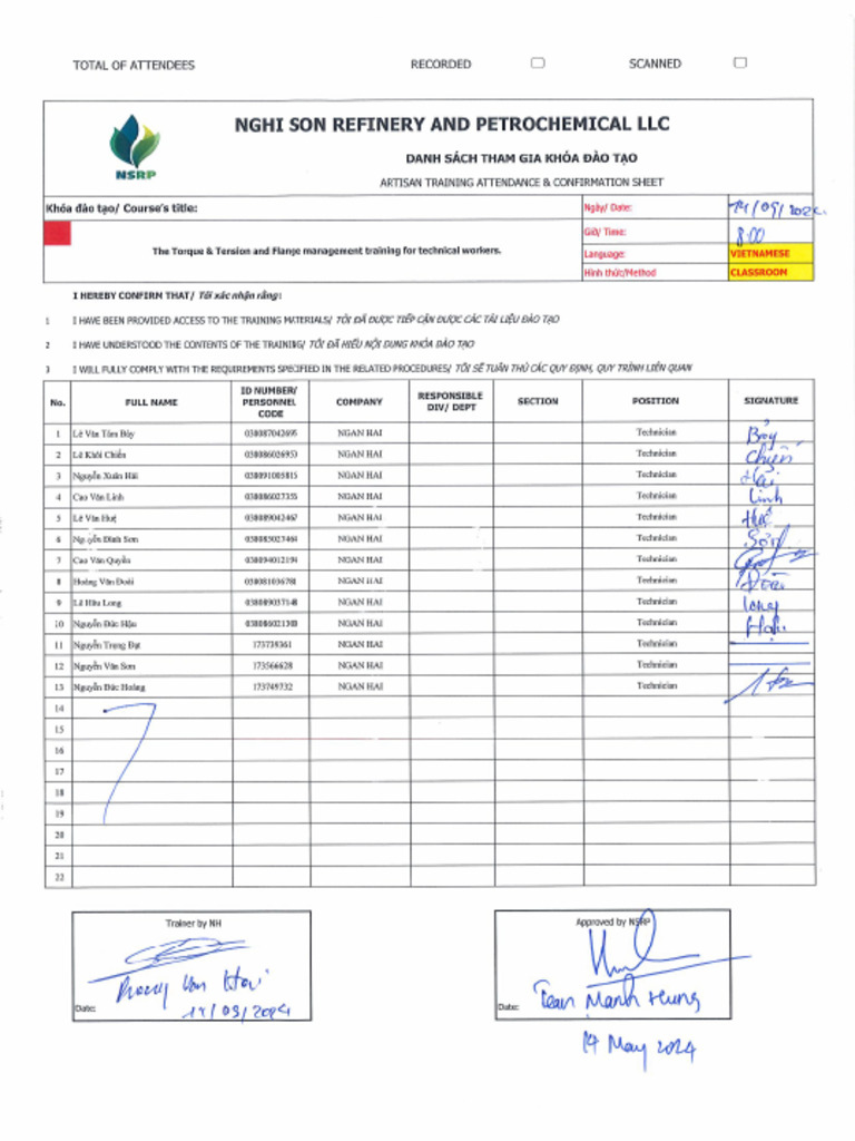 NSRP Botl Tightening Id Card 2 | PDF