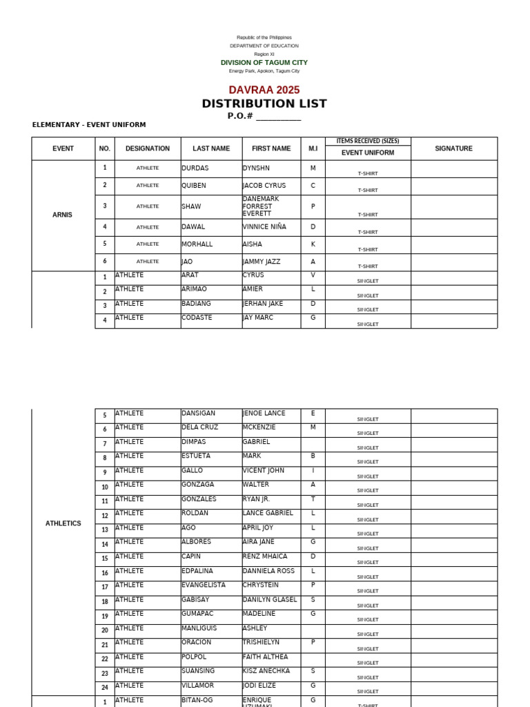Davraa Uniform Dist. List | PDF | Ball Games