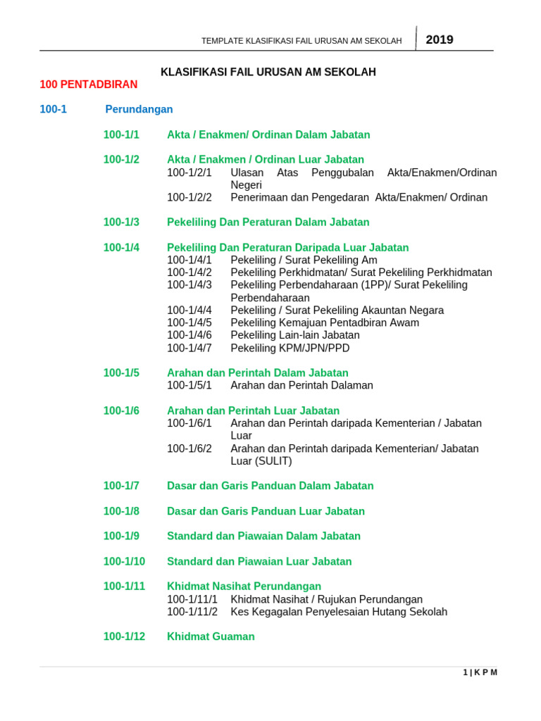 KF Sekolah 4 Level (Urusan Am 100) | PDF