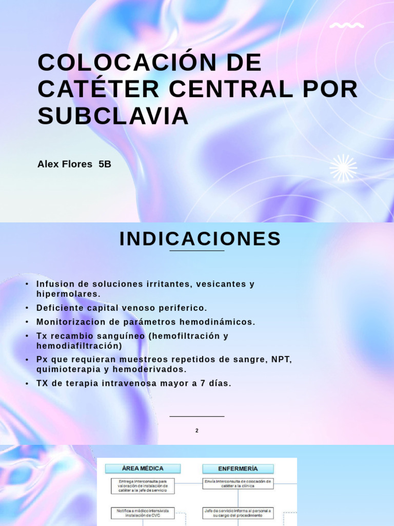 Colocación de Catéter Central Subclavio | PDF | Medicina | Equipo medico