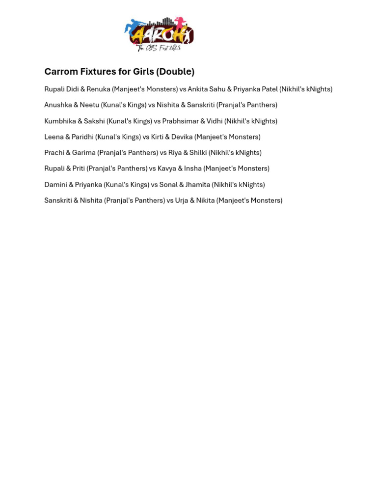 Carrom Fixtures (Double) | PDF