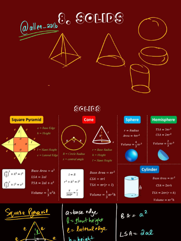 Sslc 10 Hr Part 2 Notes Compressed Pdf