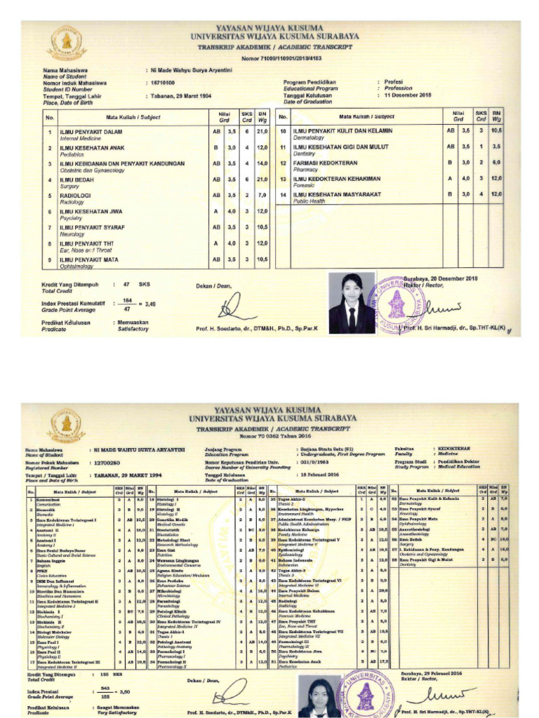 Ilovepdf Merged Compressed | PDF
