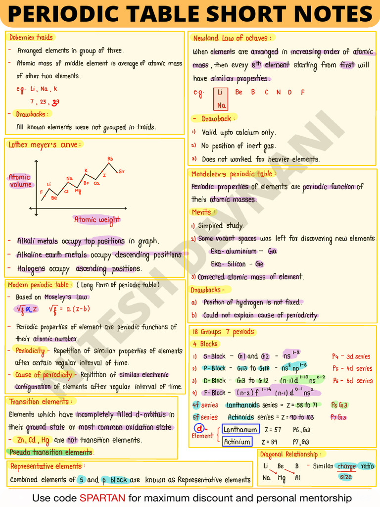 Periodic Table Short Notes - Learning Tales 9 | PDF | Periodic Table ...