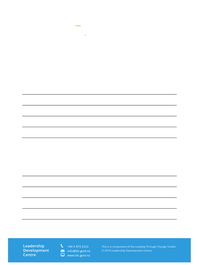 Change Management Worksheet Guide | PDF | Social Psychology