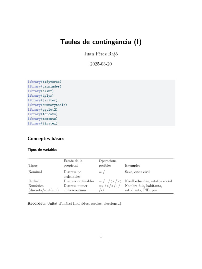 Taules_contingència-1- (2) | PDF