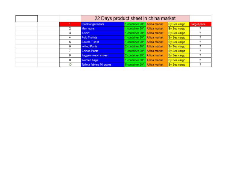 Untitled Spreadsheet - Sheet1 | PDF
