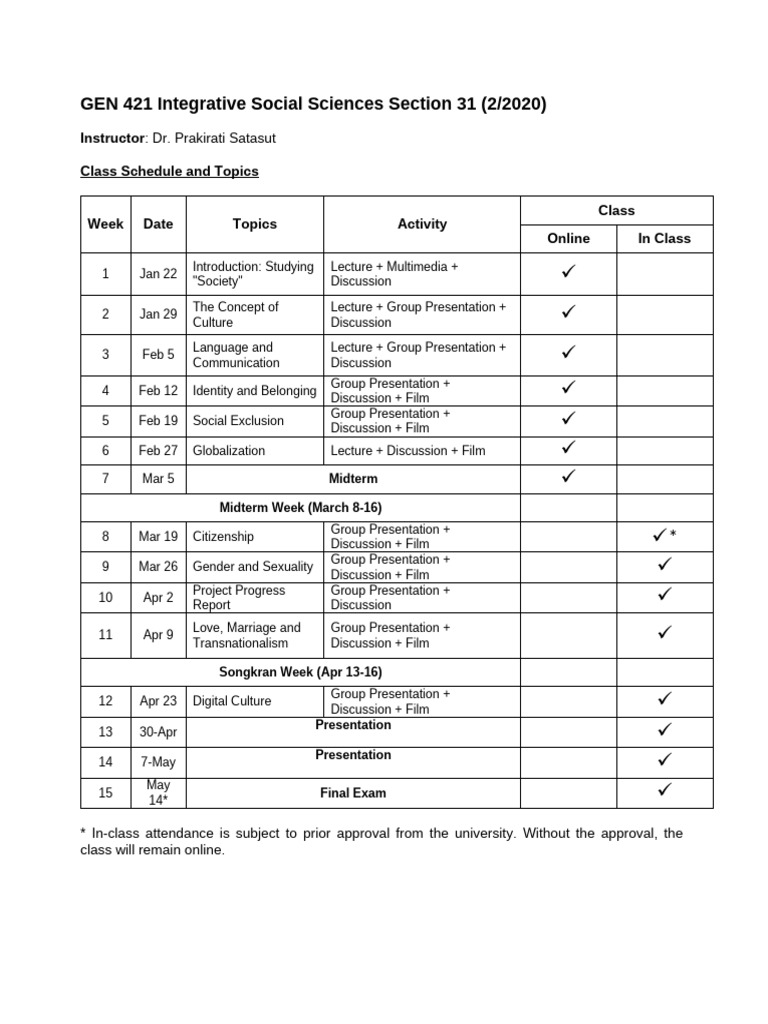GEN 421 Social Sciences Course Schedule | PDF | Human Sexuality | Gender