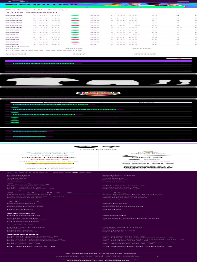 Fantasy Football Gameweek History Fantasy Premier League | PDF