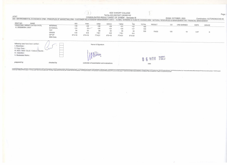 Consolidate Atkt Result Sheet of Sybem Sem III October 2023 | PDF